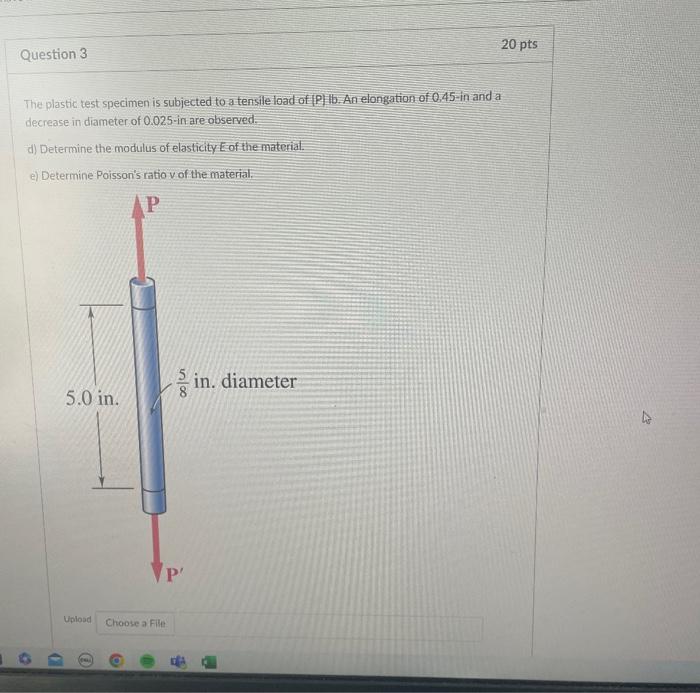 Solved The plastic test specimen is subjected to a tensile | Chegg.com