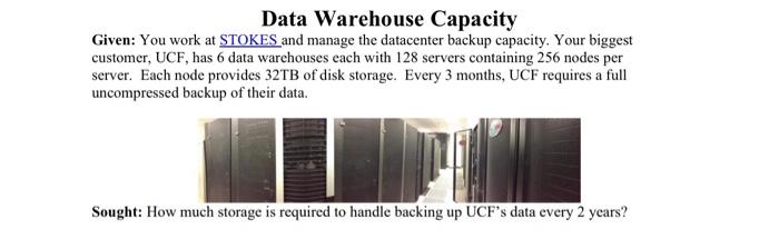 Solved Data Warehouse Capacity Given: You work at STOKES and | Chegg.com