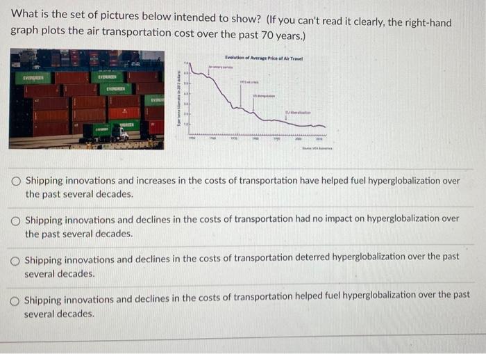 Solved What is the set of pictures below intended to show? | Chegg.com