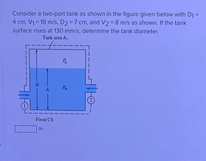Solved Consider a two-port tank as shown in the figure given | Chegg.com