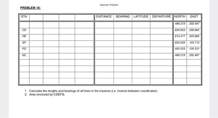 Solved PROBLEM 18: Appendic Problams | Chegg.com