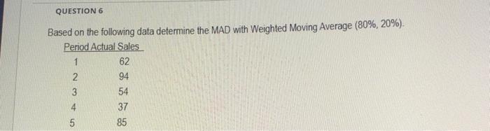 Solved Based on the following data determine the MAD with | Chegg.com