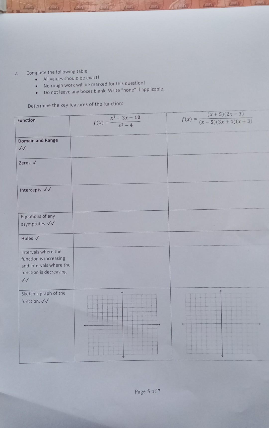 Solved 2. Complete the following table. - All values should | Chegg.com