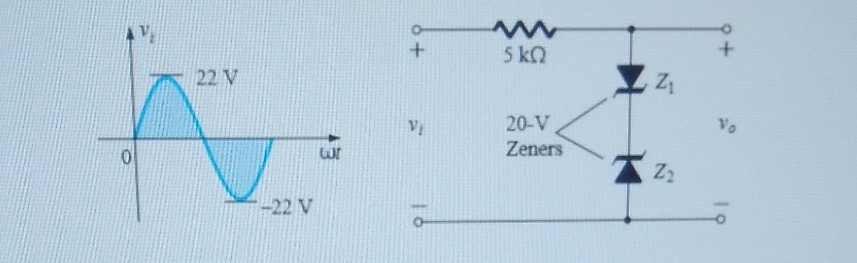 Solved for the circuit given below plot the output waveform | Chegg.com