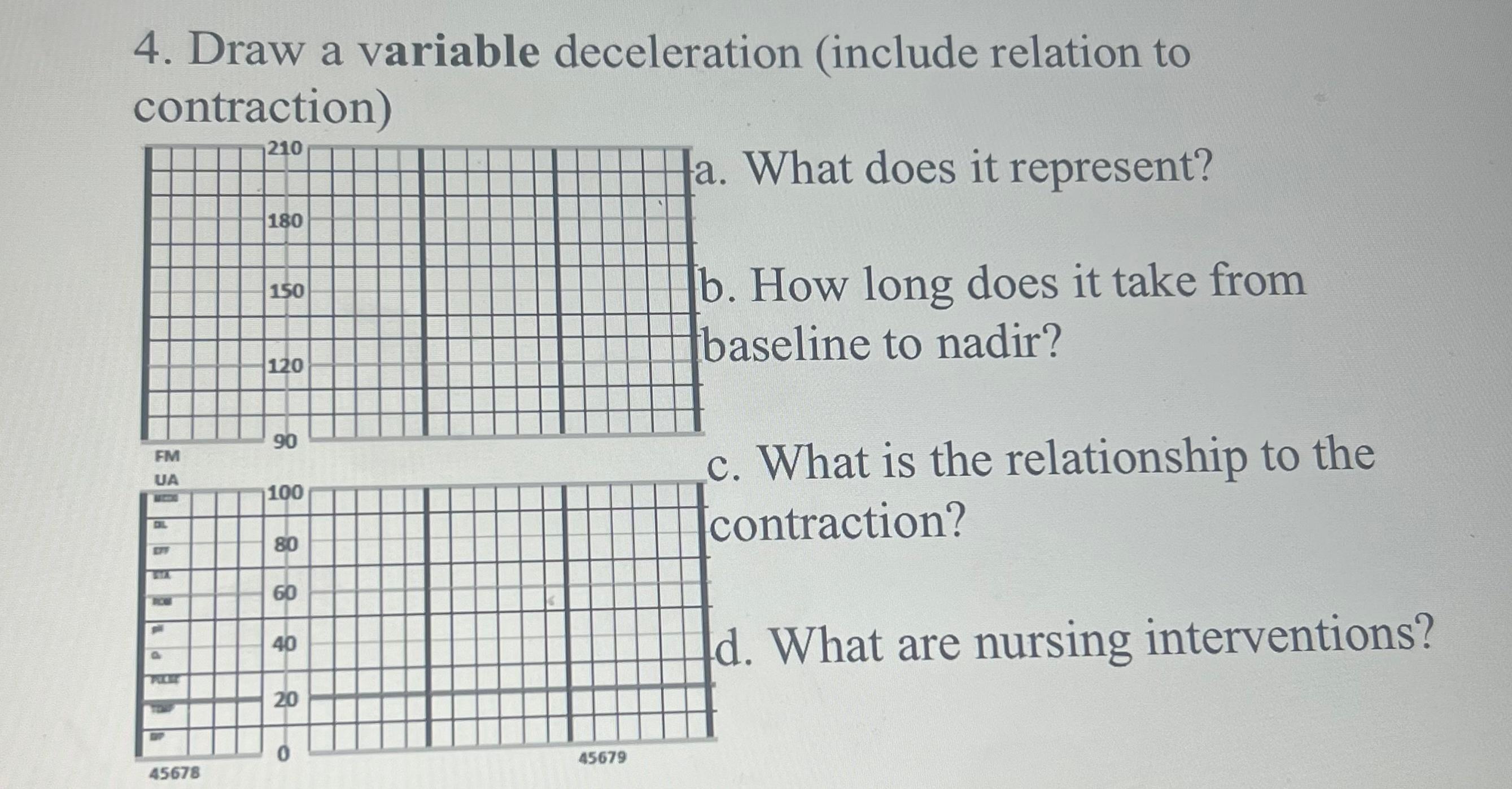 Solved Draw A Variable Deceleration Include Relation To