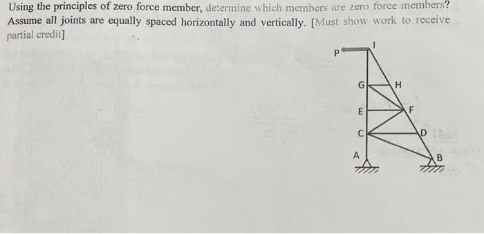 Solved Using the principles of zero force member, detennine | Chegg.com