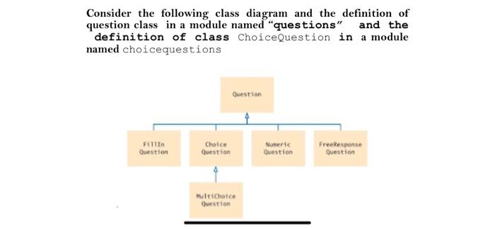 Solved Consider the following class diagram and the | Chegg.com