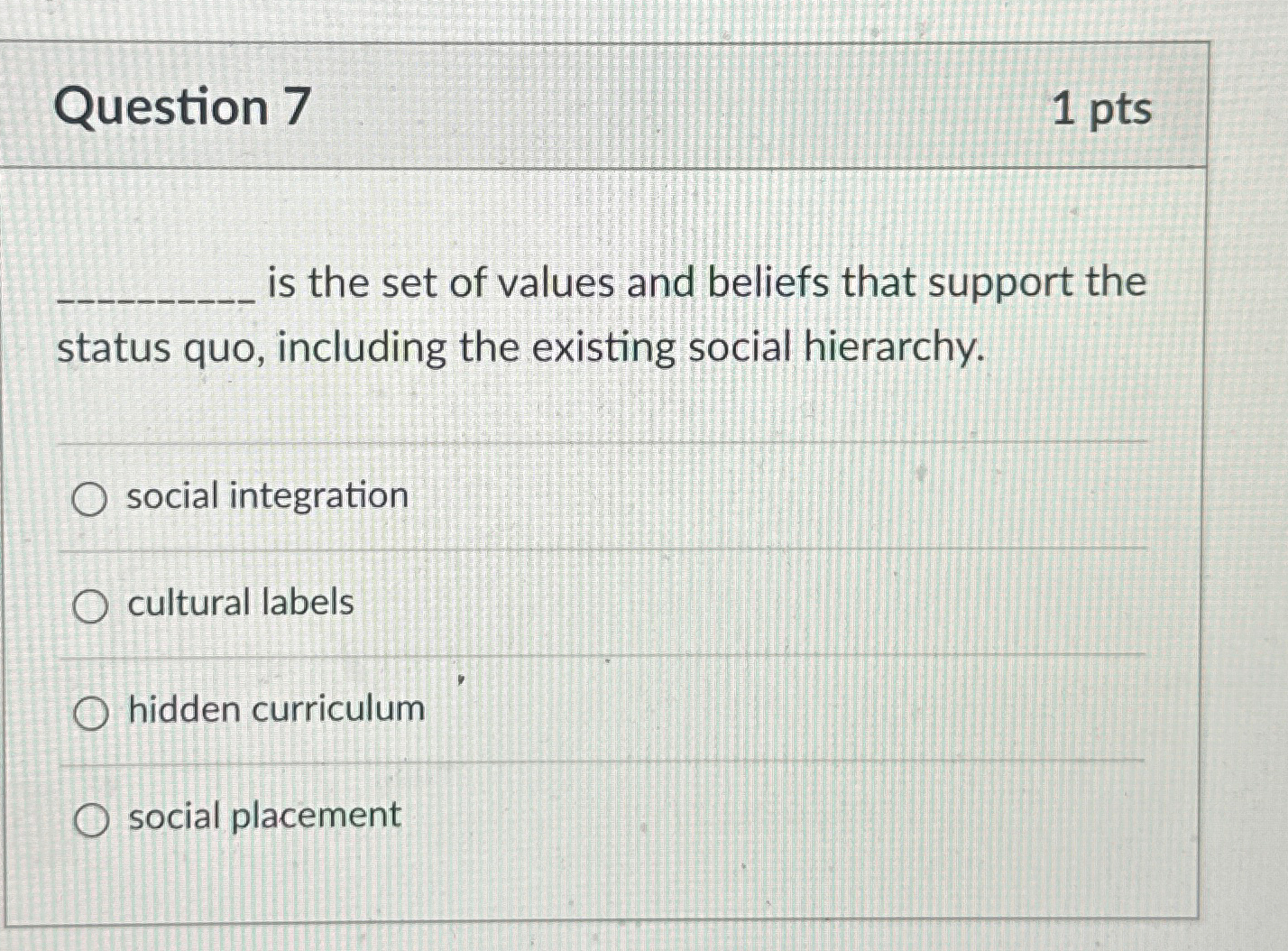 Solved Question 71ptsq, ﻿is the set of values and beliefs | Chegg.com