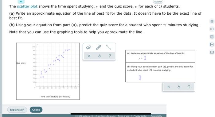 Solved The scatter plot shows the time spent studying, x, | Chegg.com