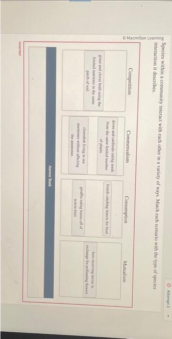 Solved Species within a community interact with each other | Chegg.com