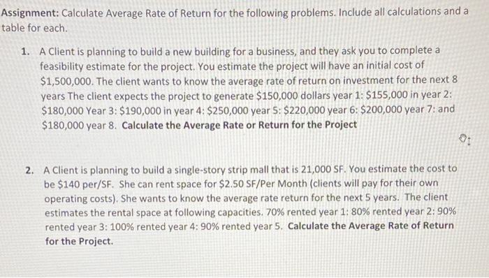 Solved Assignment Calculate Average Rate Of Return For The Chegg