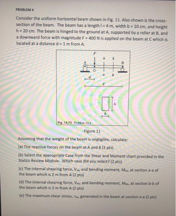 Solved PROBLEM 4 Consider the uniform horizontal beam shown | Chegg.com