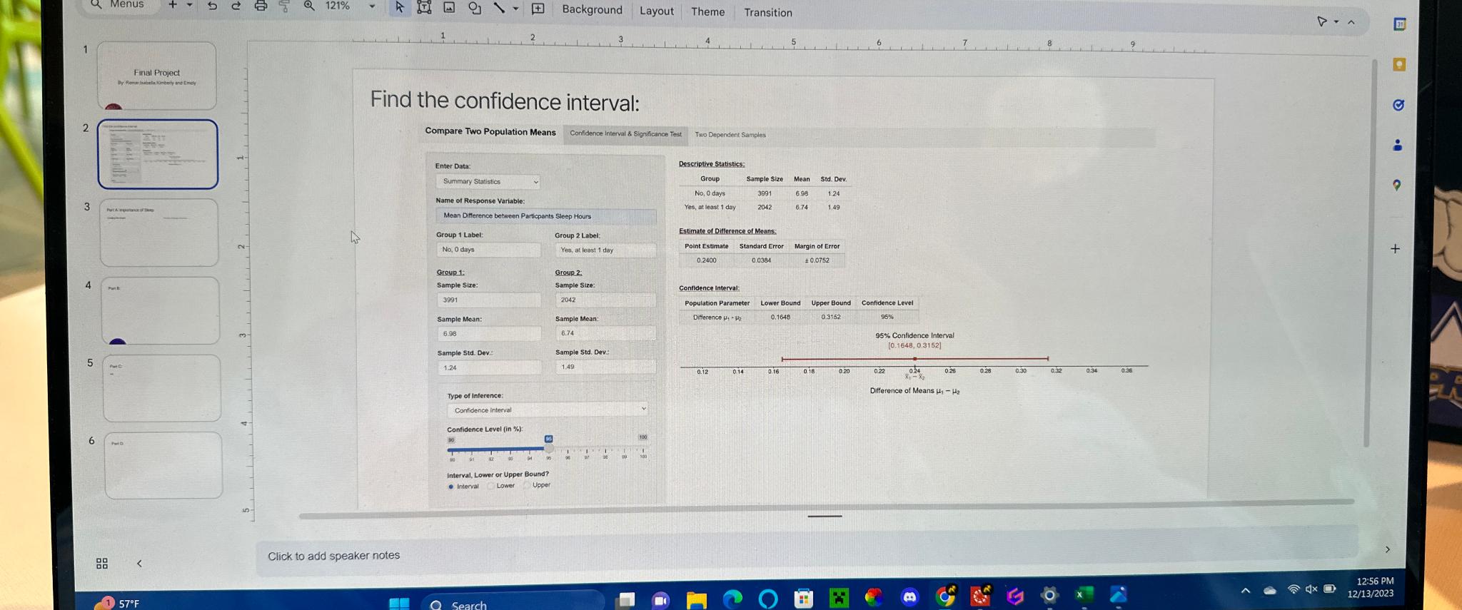 Solved Final ProjectFind the confidence interval: | Chegg.com