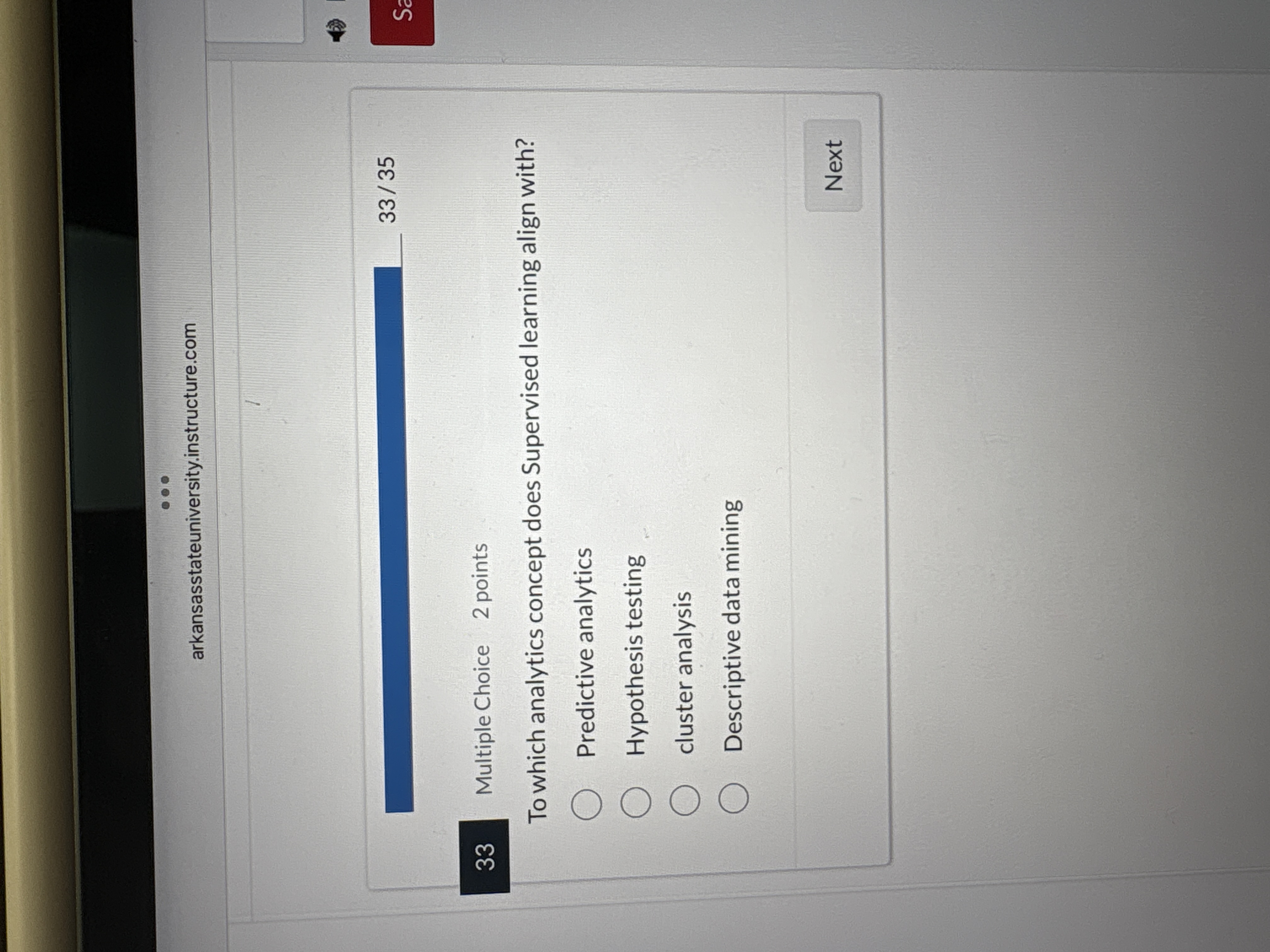 Solved To which analytics concept does Supervised learning | Chegg.com