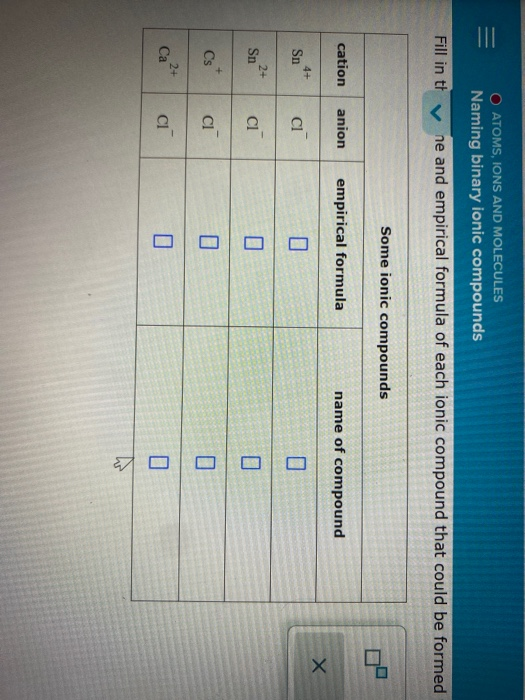 Solved O ATOMS, IONS AND MOLECULES Naming binary ionic | Chegg.com