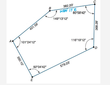 Solved Line BC has a Bearing of N 84\deg 17' ﻿E. | Chegg.com