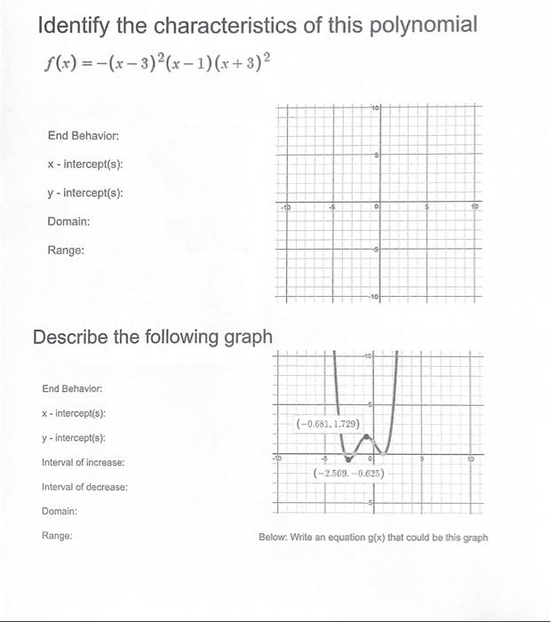 Solved Create a rough sketch of the polynomial | Chegg.com