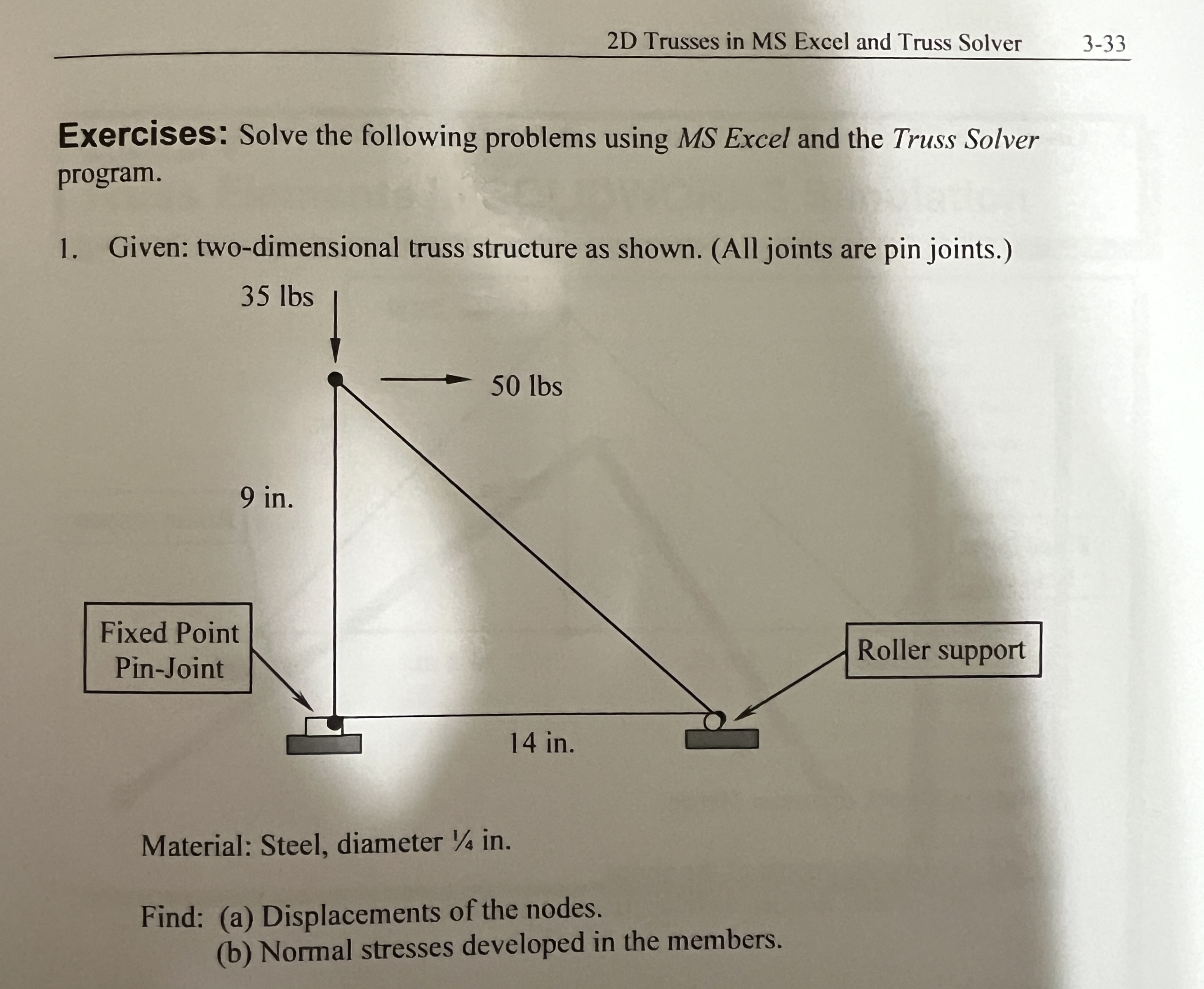 Solved 2D Trusses 3-33 ﻿Exercises: Solve the following | Chegg.com