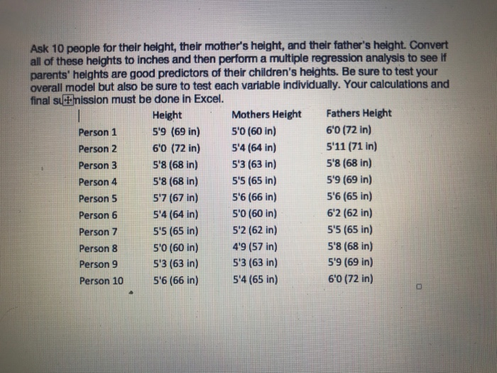 Solved Ask 10 people for their height, their mother's | Chegg.com