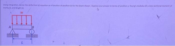 Solved Using integration, derive the deflection equation as | Chegg.com