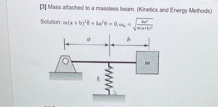 Solved [3] Mass attached to a massless beam. (Kinetics and | Chegg.com