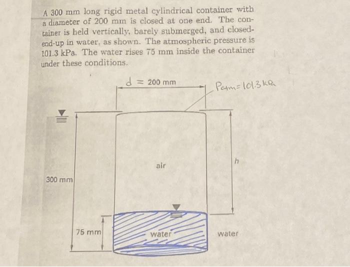 Solved A 300 mm long rigid metal cylindrical container with | Chegg.com