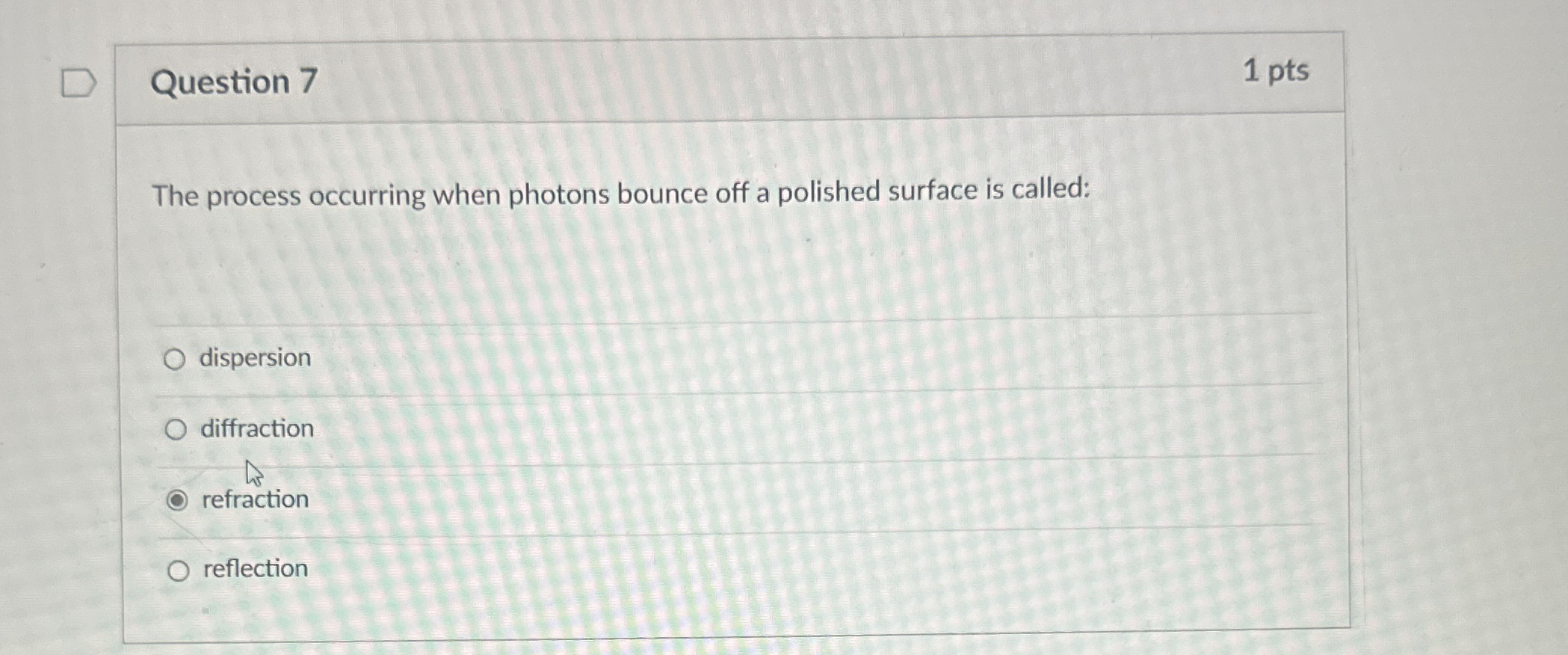 Solved Question 71 ﻿ptsThe process occurring when photons | Chegg.com