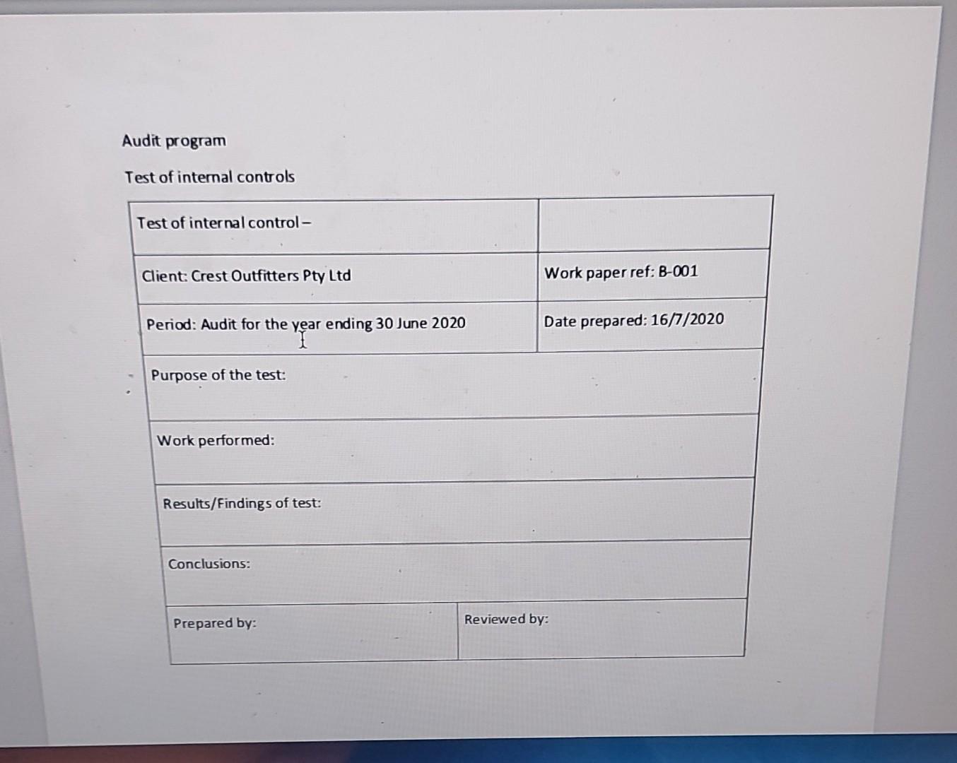 Solved The objective of this task is to develop a draft | Chegg.com