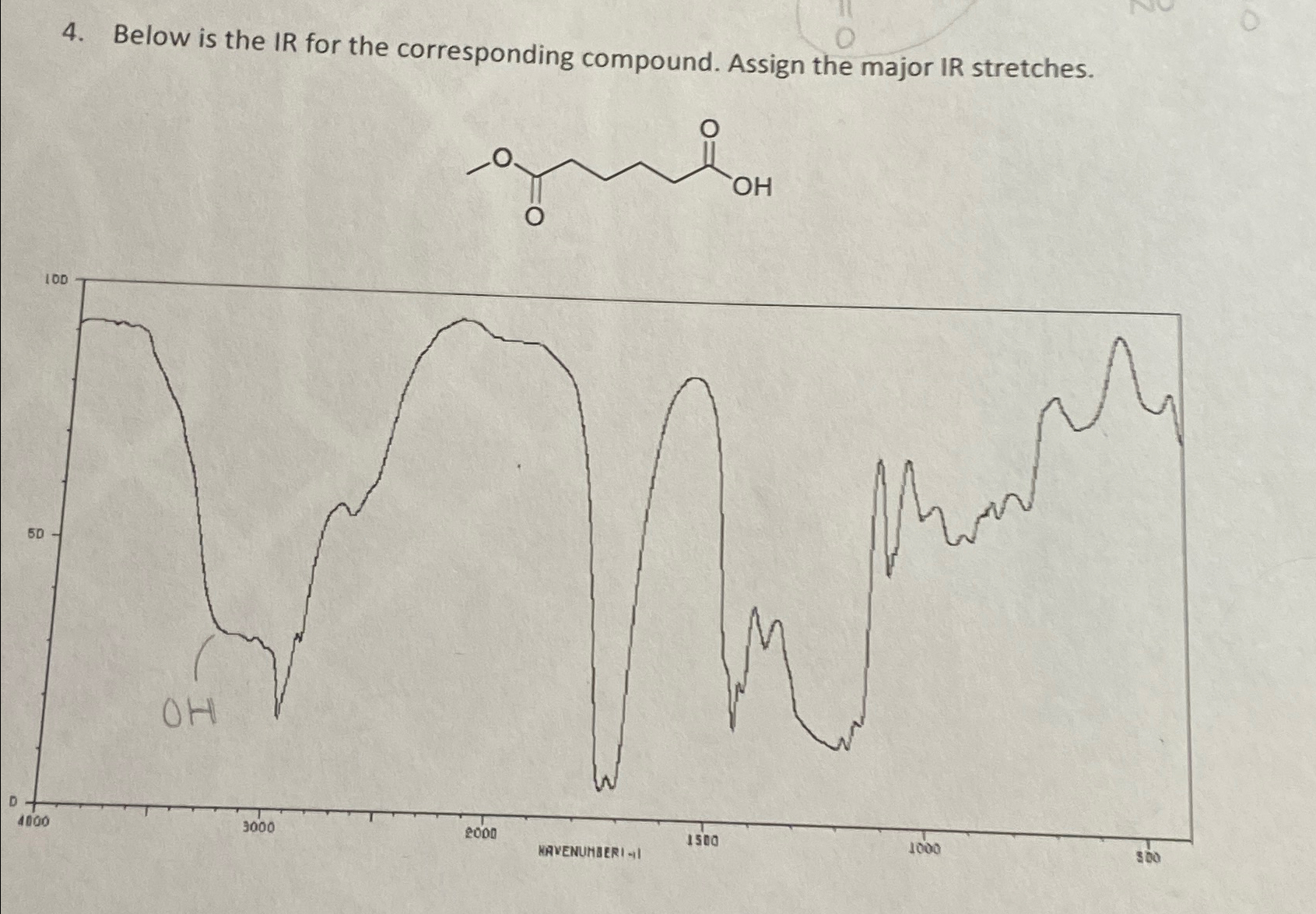Solved Below is the IR for the corresponding compound. | Chegg.com Solved Below is the IR for the corresponding compound. | Chegg.com