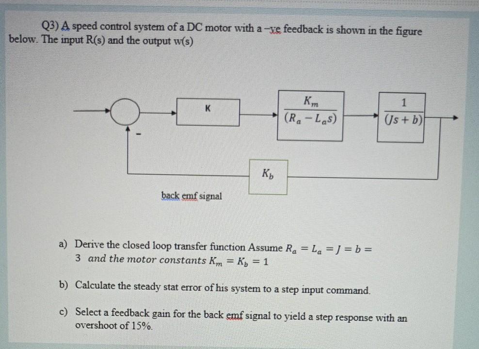 Solved Q3) A speed control system of a DC motor with a ve | Chegg.com
