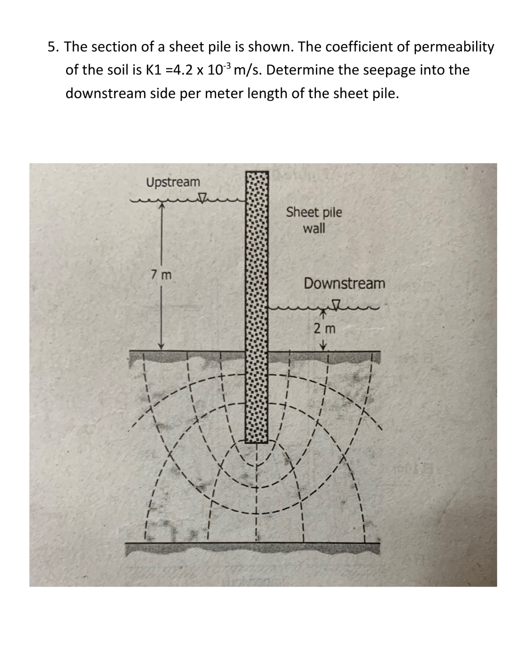 Solved 5. The section of a sheet pile is shown. The | Chegg.com