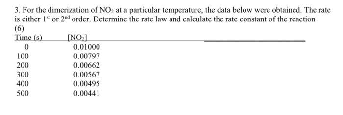 Solved 3. For the dimerization of NO2 at a particular | Chegg.com