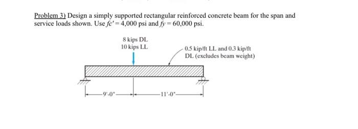 Solved Problem 3) Design a simply supported rectangular | Chegg.com