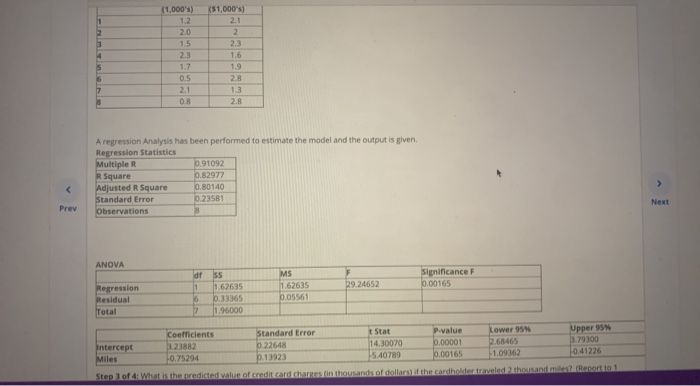Solved Question 22 OF 2 Sep 20 . 11 3 4 1.2 2.0 1.5 23 1.7 | Chegg.com