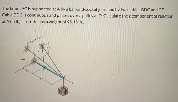 Solved The boom AC is supported at A by a ball-and-socket | Chegg.com