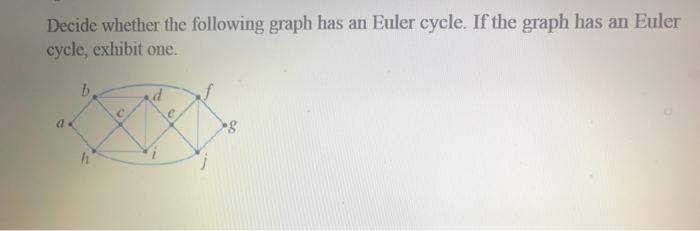 Solved Decide whether the following graph has an Euler | Chegg.com
