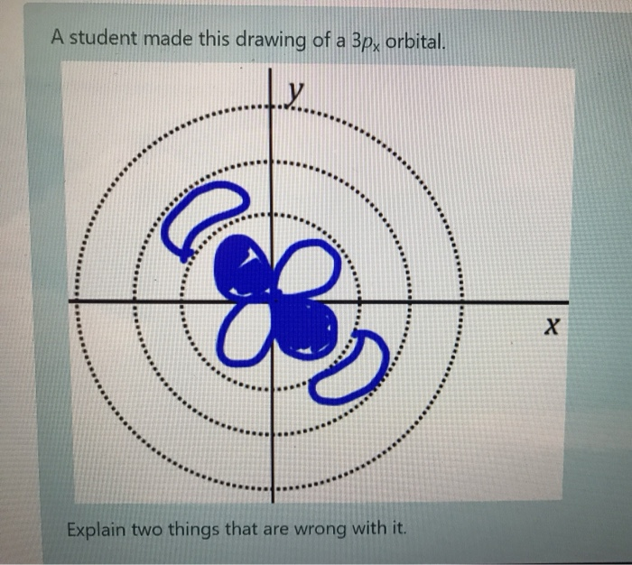 Solved A student made this drawing of a 3px orbital. X | Chegg.com