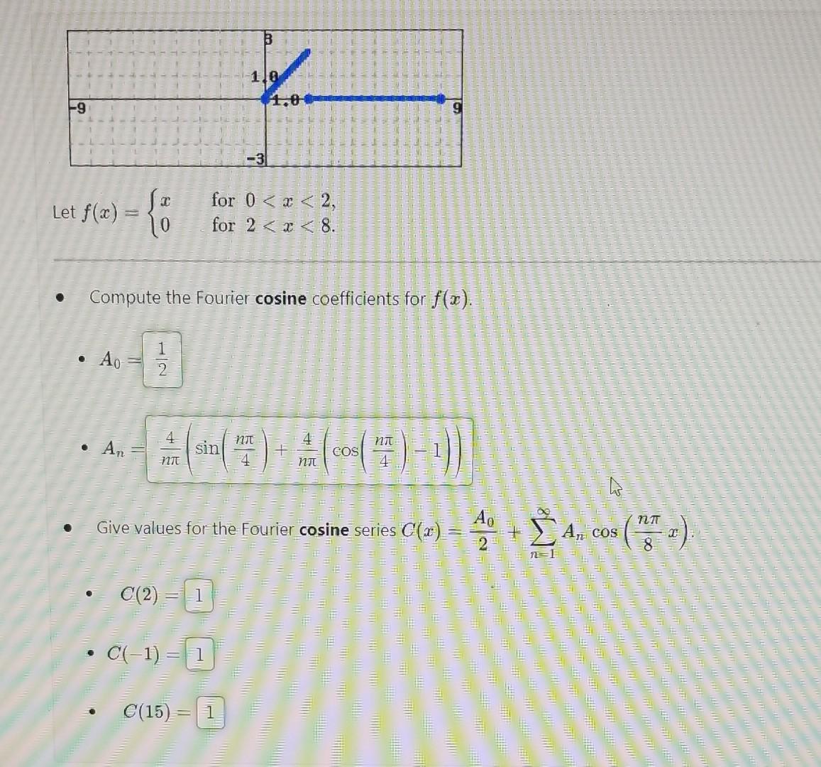 Solved f(x)={x0 for 0 | Chegg.com