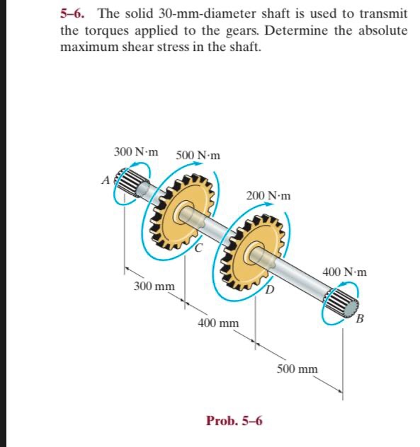 Solved *5-12. The solid shaft is subjected to the | Chegg.com