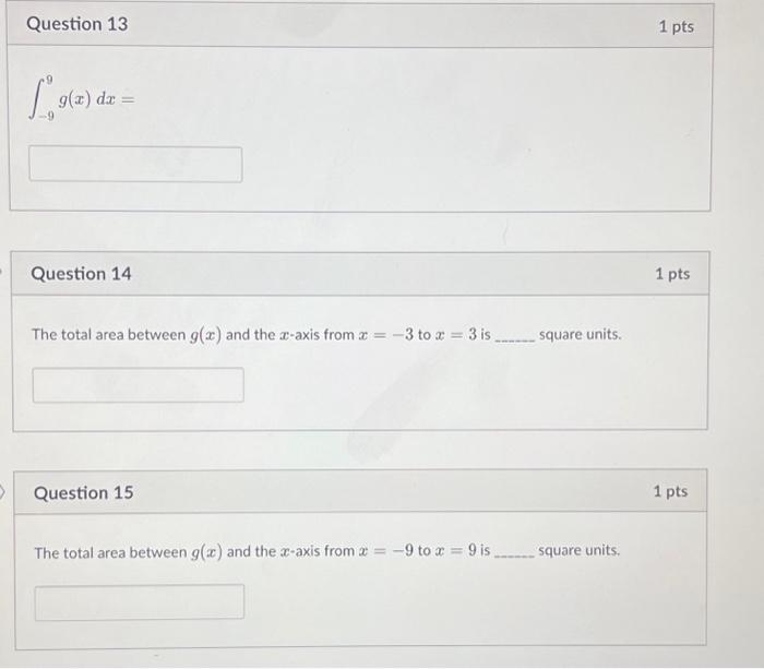 Solved For Problems 10-15, use the graph and the information | Chegg.com