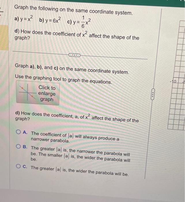 Solved Graph The Following On The Same Coordinate System A