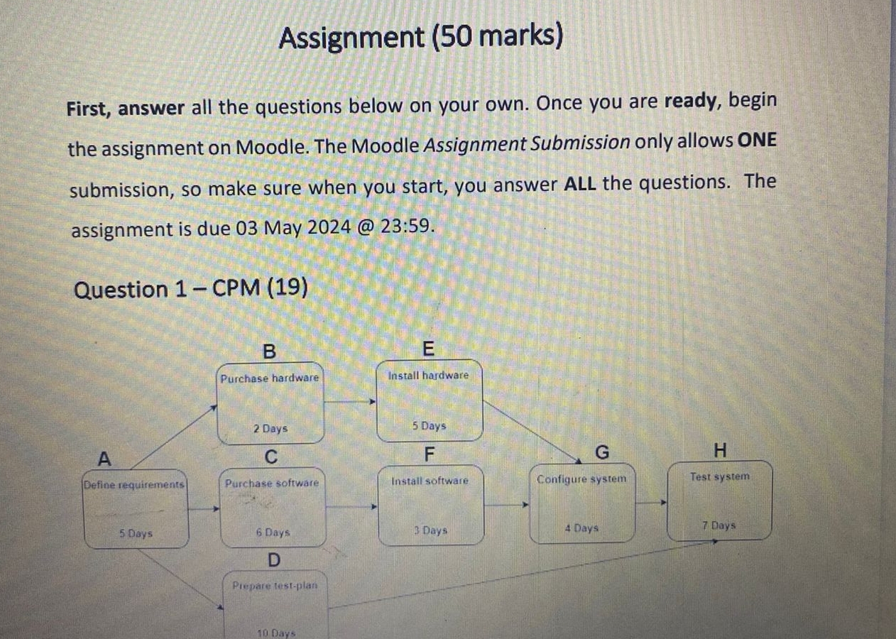 Solved Assignment (50 ﻿marks)First, answer all the questions | Chegg.com