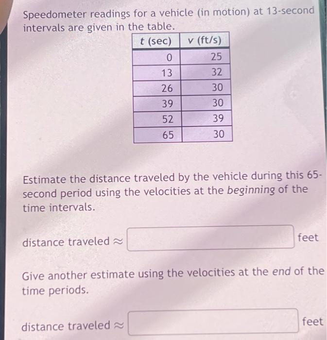 Solved Speedometer readings for a vehicle (in motion) at 13 | Chegg.com