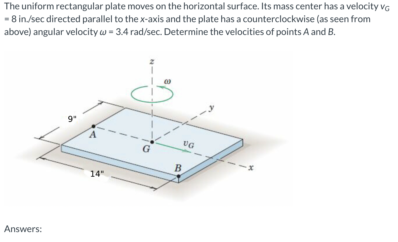Solved The uniform rectangular plate moves on the horizontal | Chegg.com