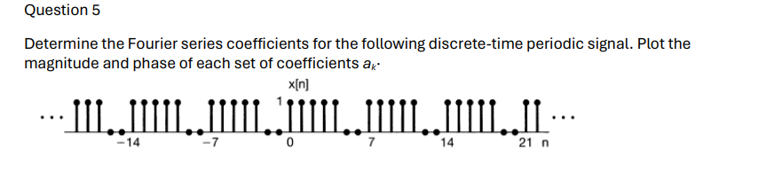 Solved Question 5determine The Fourier Series Coefficients