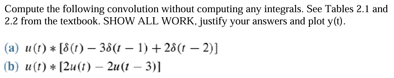 Solved Compute The Following Convolution Without Computing 