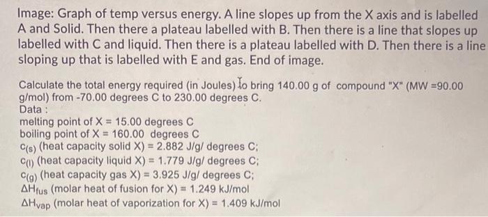 Solved Image: Graph of temp versus energy. A line slopes up | Chegg.com