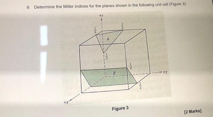 Solved 1 Calculate the lattice parameter of each of the | Chegg.com