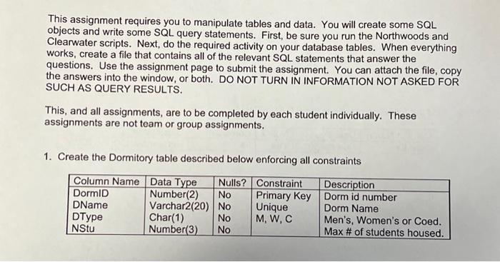 Solved This assignment requires you to manipulate tables and | Chegg.com