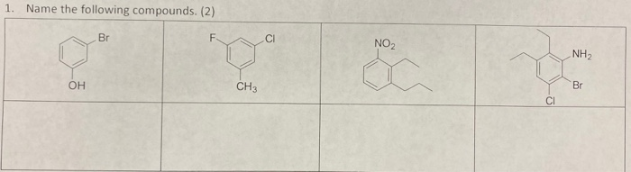 Solved 1. Name the following compounds. (2) NO2 NH2 OH | Chegg.com